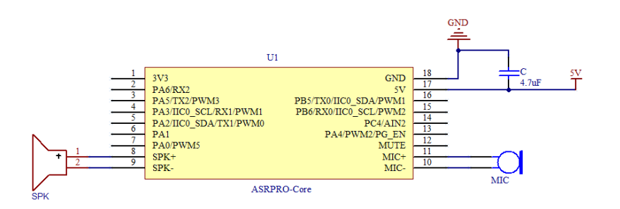 语音识别模块 | 江航电子